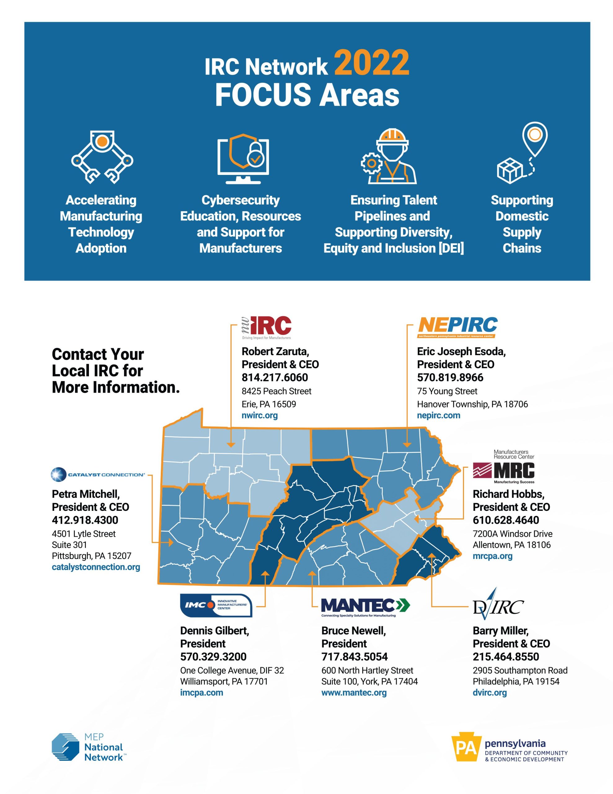 Pennsylvania IRC Network’s 2021 Annual Client Impact Report – DVIRC